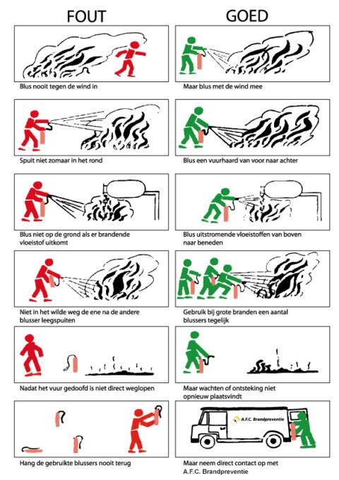 Bluswijzer - AFC Brandpreventie B.V.